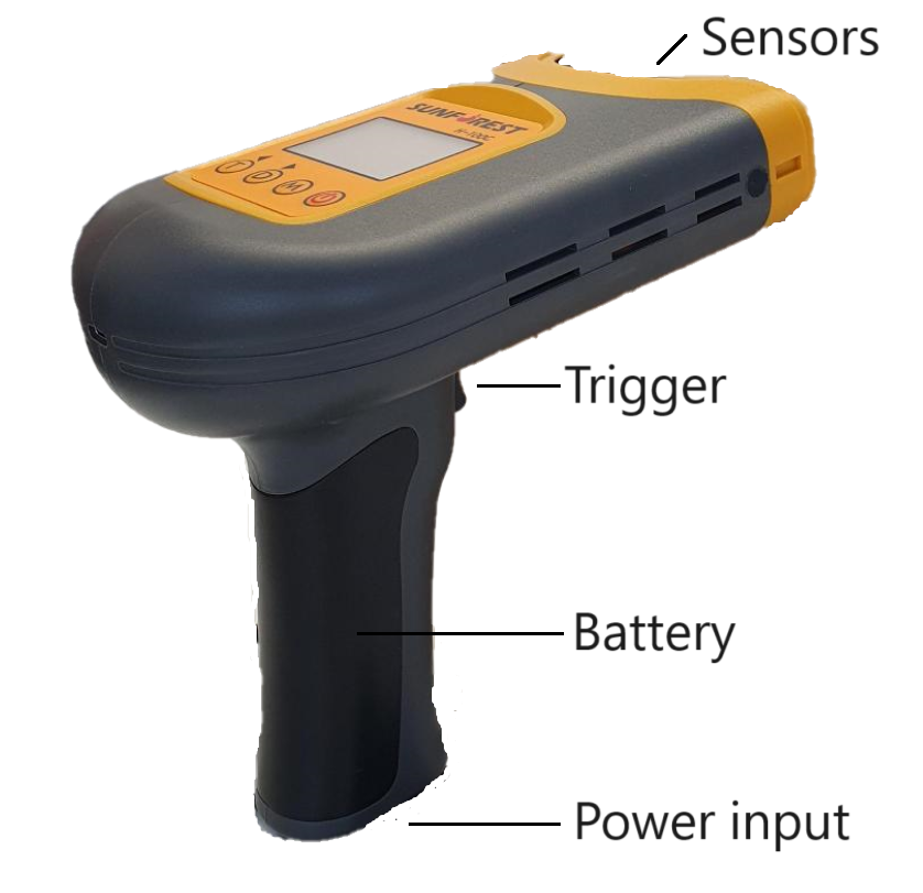Getting started with your Sunforest